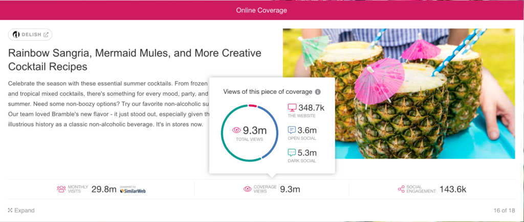 What Is AVE In PR? (Advertising Value Equivalency) - Releasd