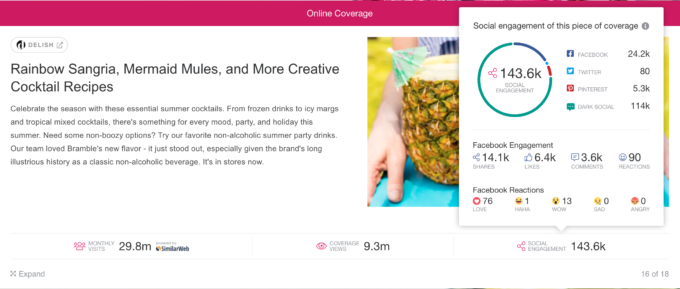 What Is AVE In PR? (Advertising Value Equivalency) - Releasd